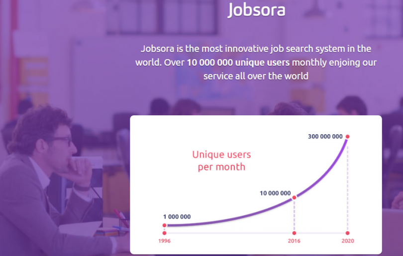 How To Make Your Job Search More Effective With Jobsora?