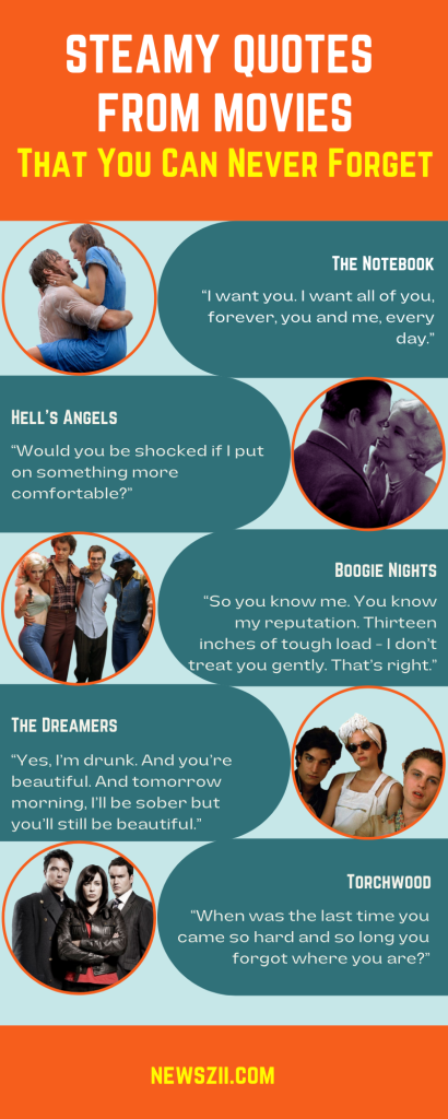 85 Steamy Quotes From Movies 2025