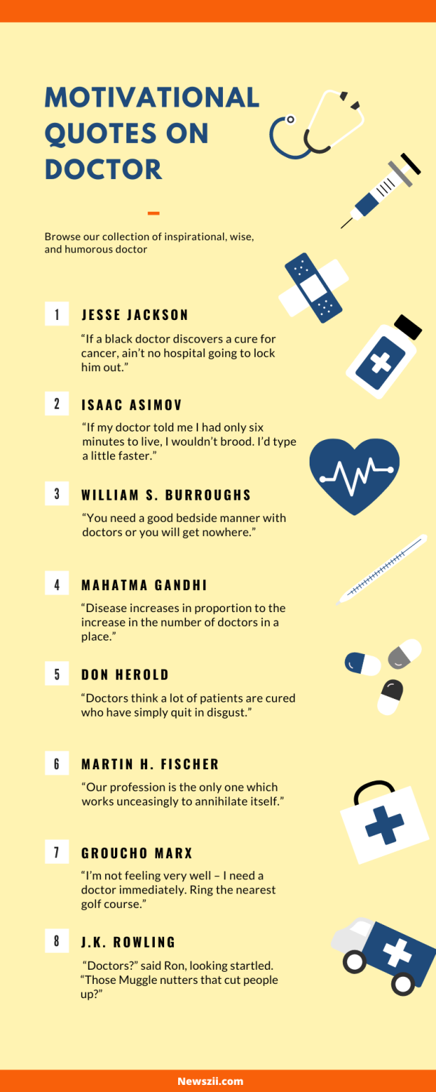 40 Quotes On Doctor Why We Should Respect Doctors
