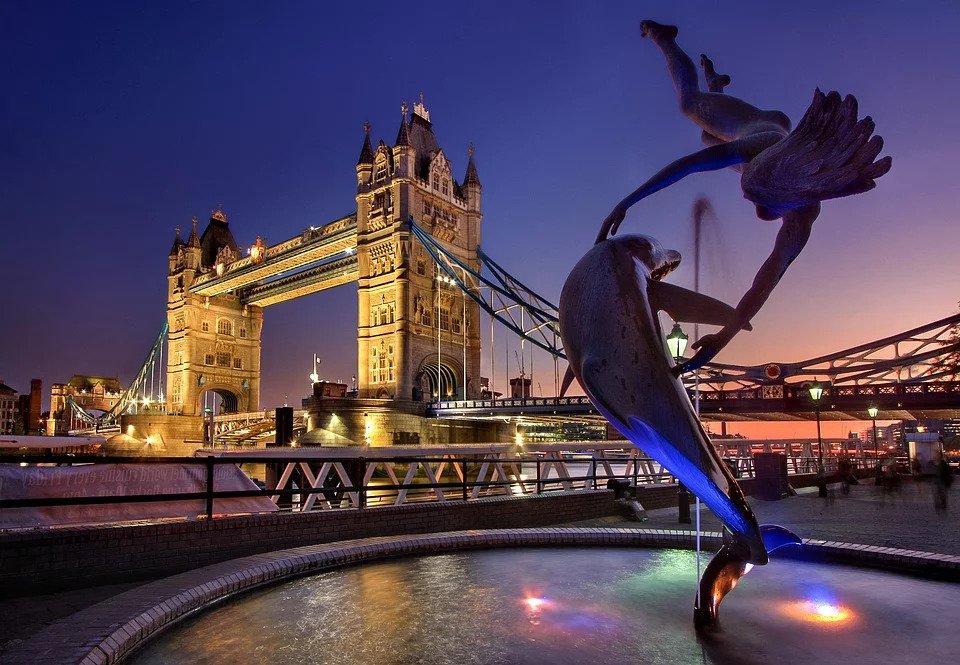London Attractions That Even Some Locals Don’t Know About