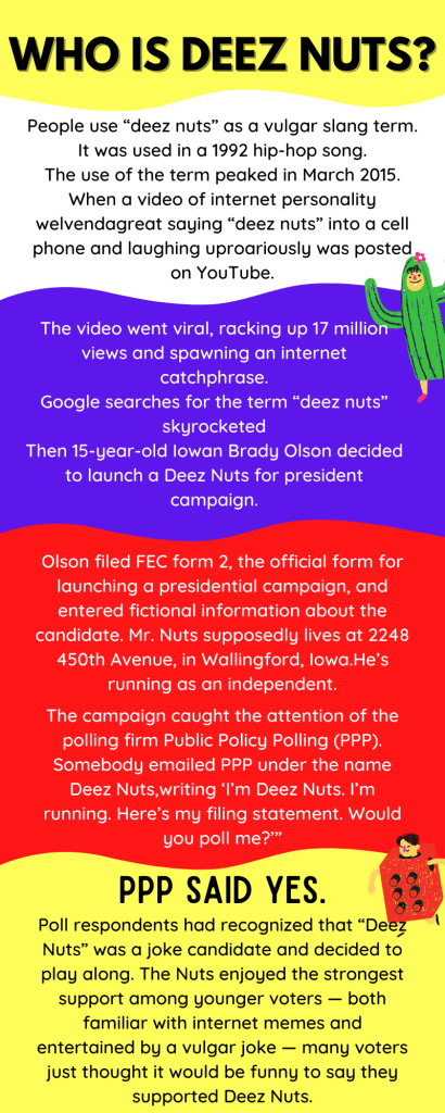 51 Unique Deez Nuts Joke And Memes