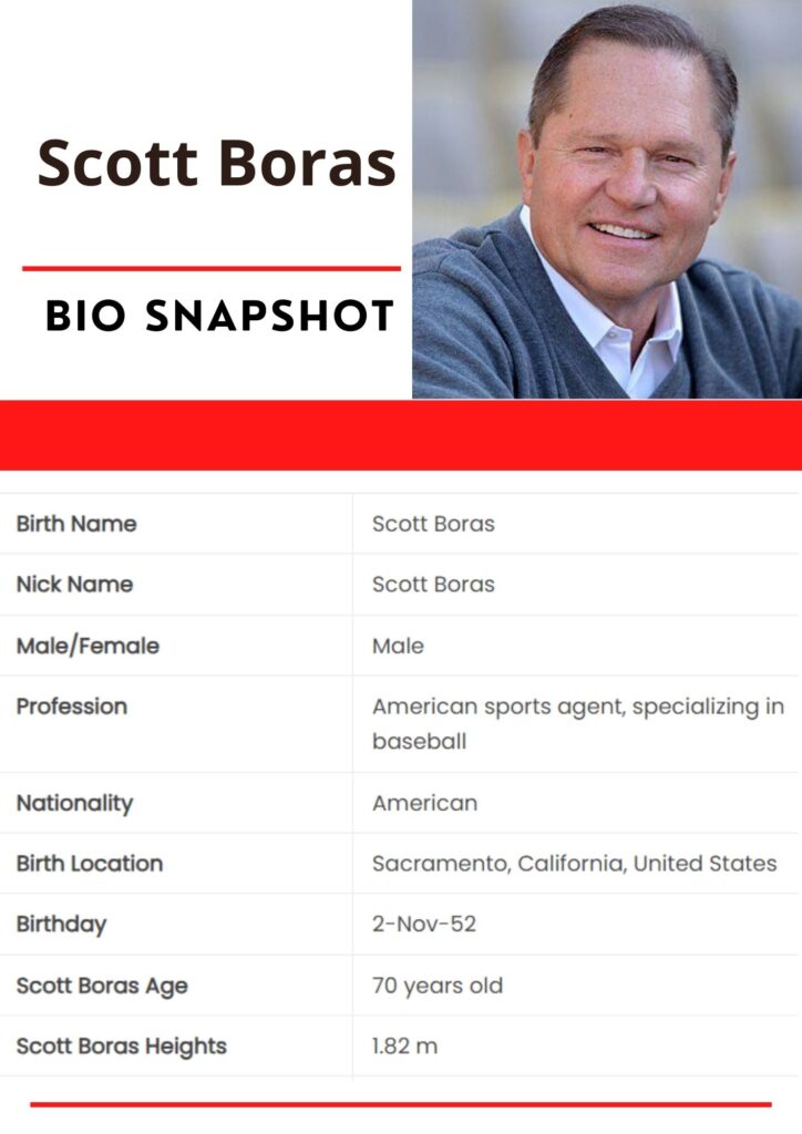 Scott Boras Net Worth 2024, Age, Height, Sports Career, Bio