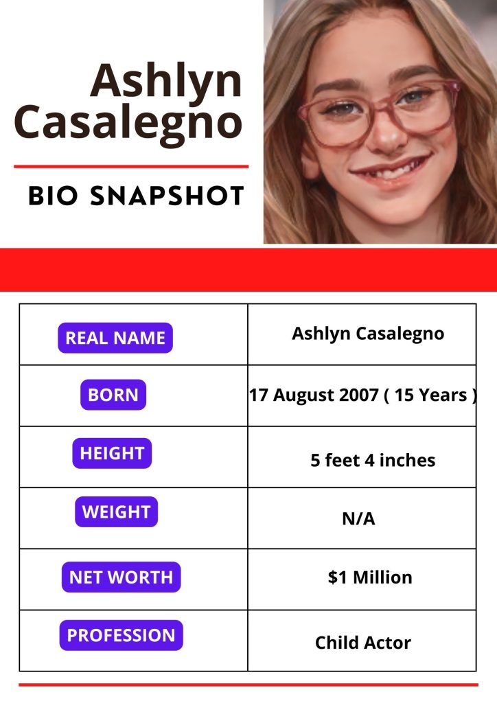 Ashlyn Casalegno Net Worth, Age, Height, Movies And TV Shows