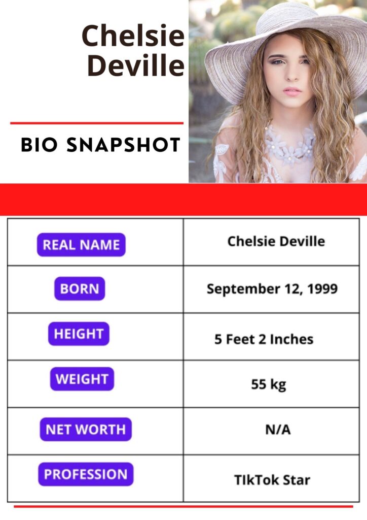 Chelsie Deville Net Worth 2024, Age, Height, Boyfriend, Biography