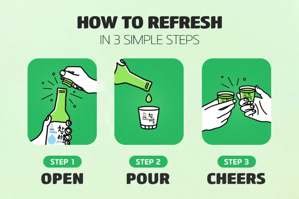 Guide To Drinking JINRO Soju 101