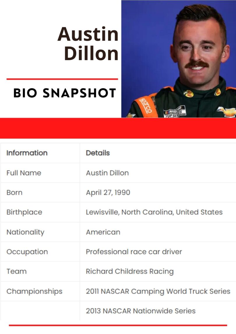 Austin Dillon 2024: Age, Height, Weight, Biography, Career, And Net Worth