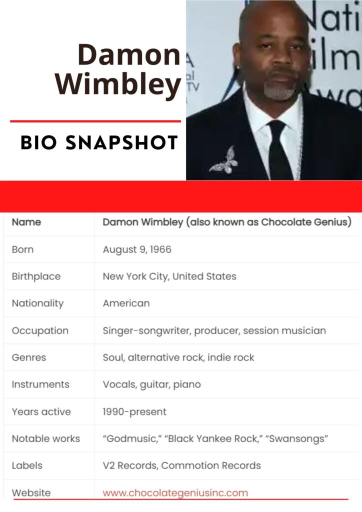 Damon Wimbley 2024: Age, Weight, Career, Bio, And Net Worth