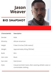 Jason Weaver Net Worth, Age, Wife, Family, And Career