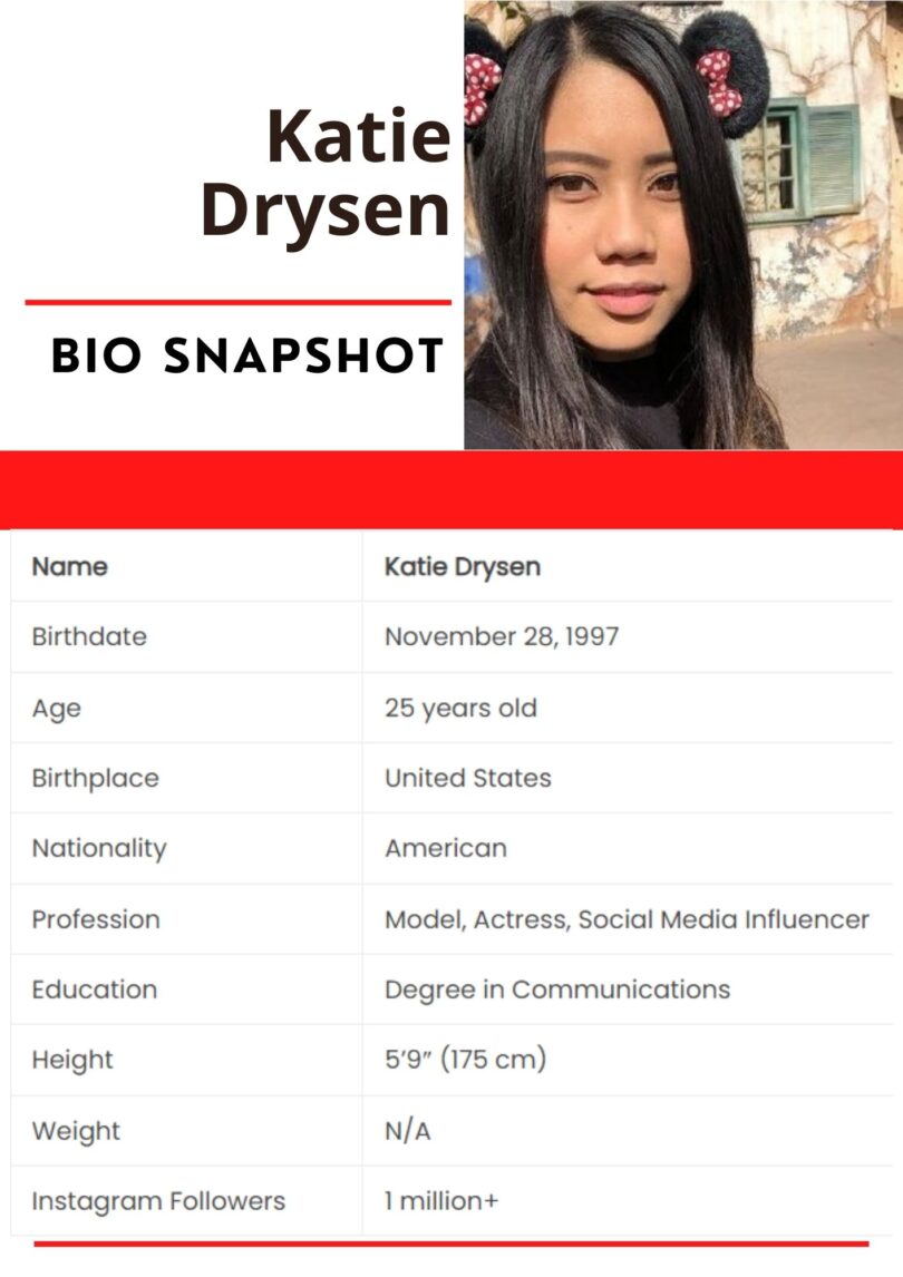 Katie Drysen 2024: Age, Nationality, Facts, Married Life, Bio, And Net ...