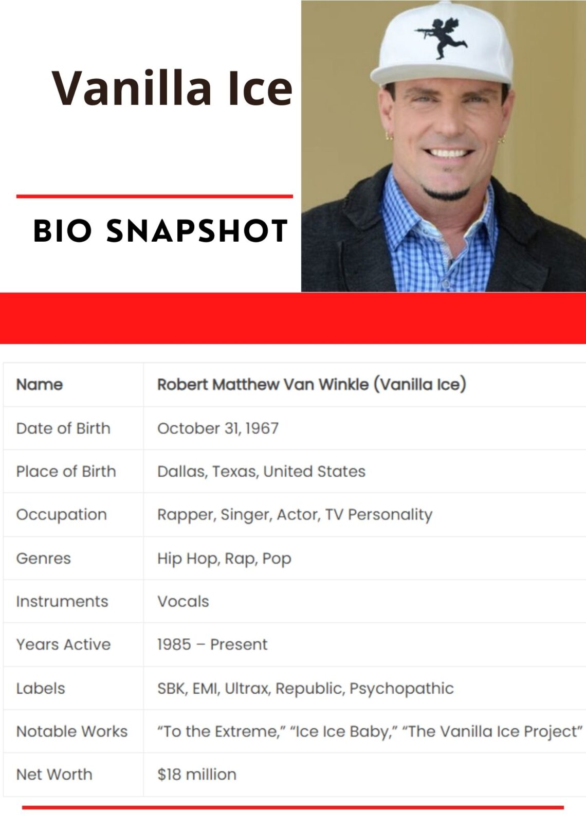 Vanilla Ice Net Worth 2024: Exploring His Age, Height, Bio, And Career
