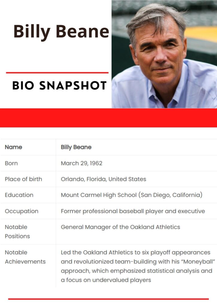 Billy Beane Net Worth 2024, Age, Biography, Ethnicity, Wife, Parents