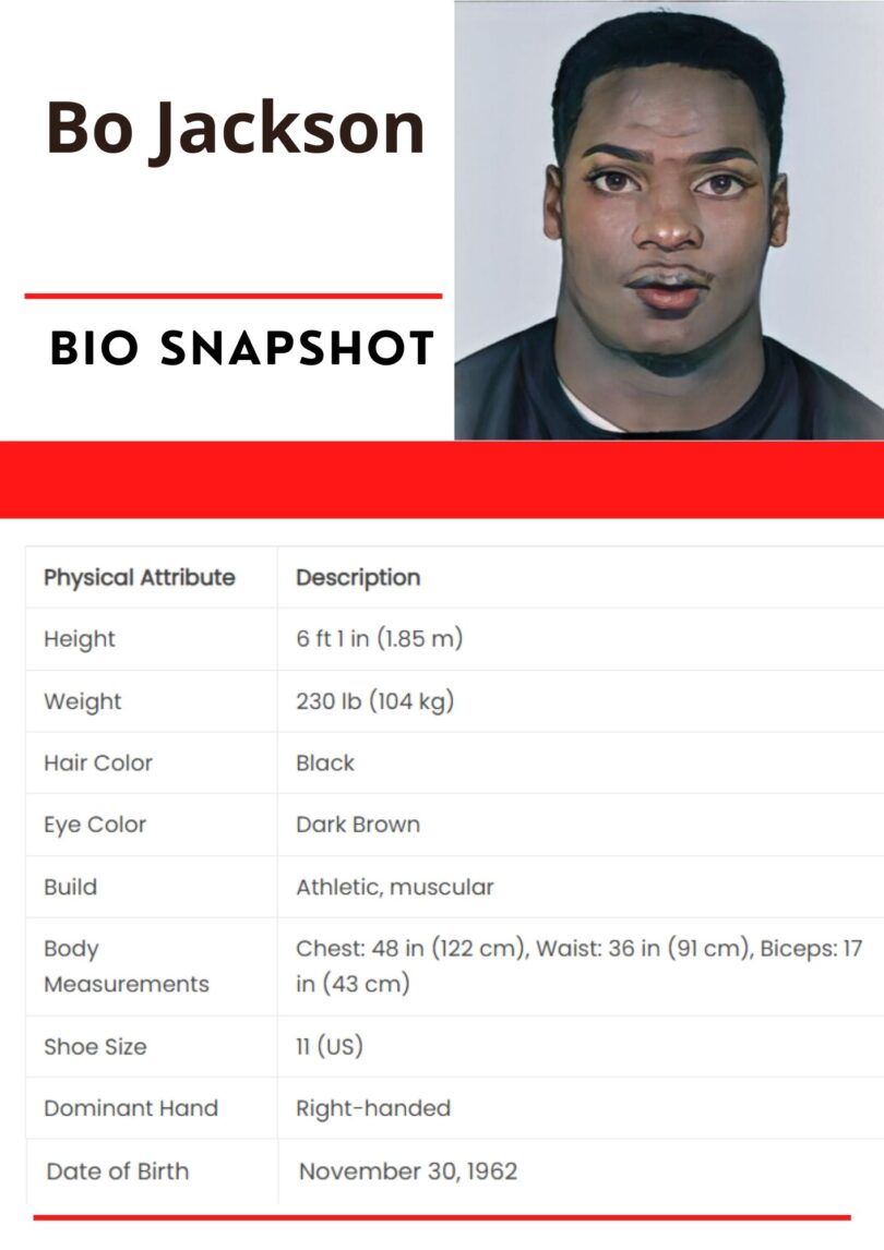 Bo Jackson Net Worth, Age, Bio, Birthday, Family