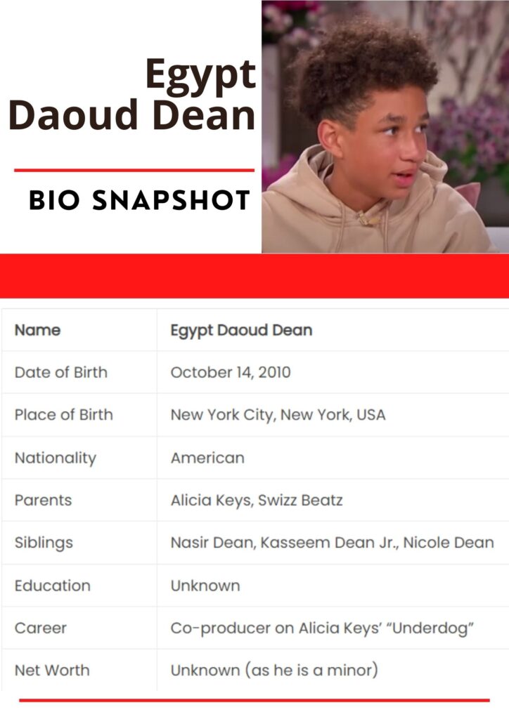 Egypt Daoud Dean Net Worth 2024, Age, Height, Parents, Instagram