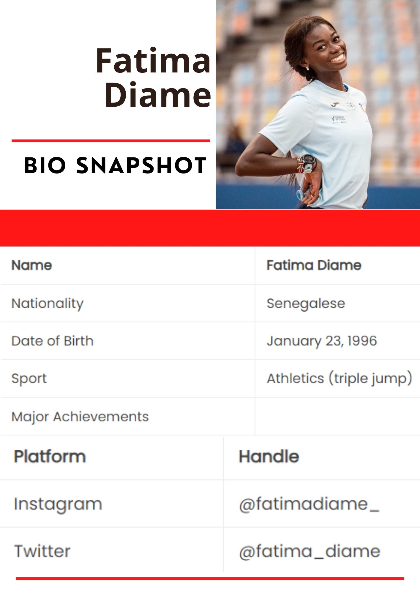 Fatima Diame Net Worth 2024, Age, Bio, Birthday, Height, Facts