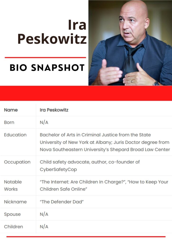 Ira Peskowitz Net Worth 2024, Age, Family, Bio