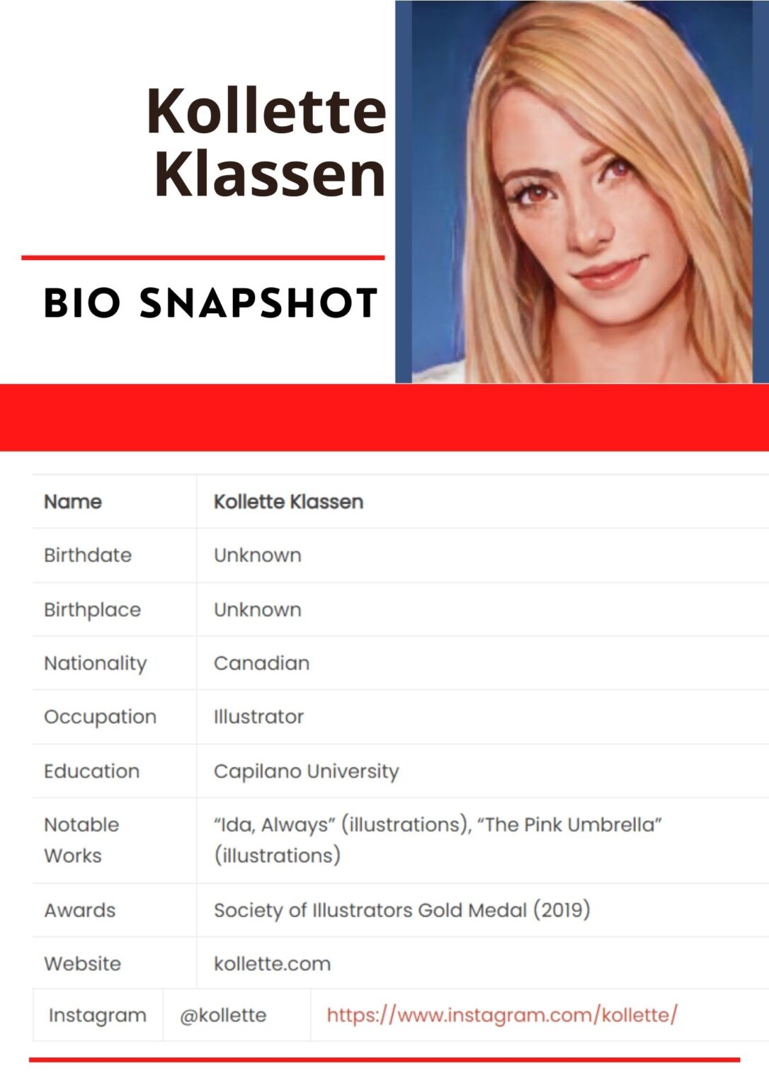 Kollette Klassen Net Worth, Age, Bio, Age, Height, Facts