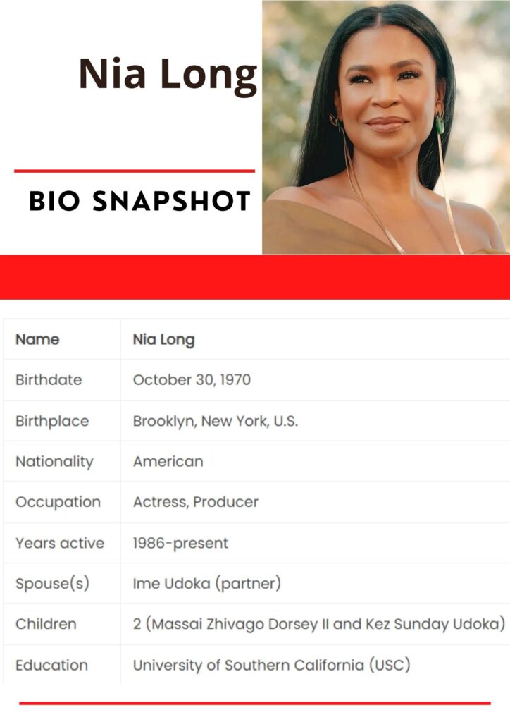Nia Long Net Worth 2024, Age, Boyfriend, Family, Biography