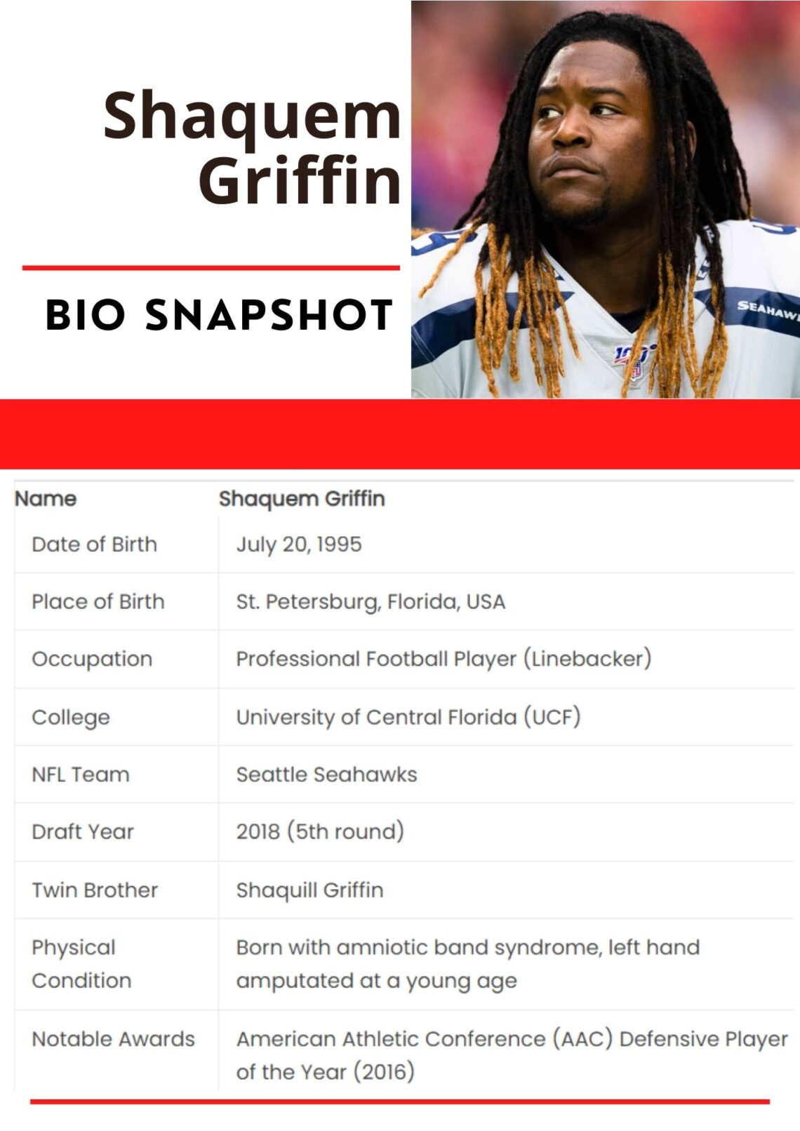 Shaquem Griffin Net Worth2024, Weight, Early Life, Family, Career
