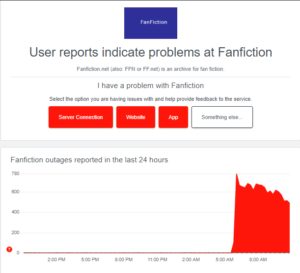 Fanfiction.net Down: Users Report Access Issues