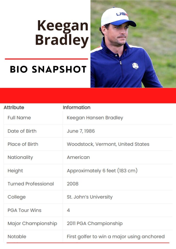 Keegan Bradley Net Worth 2024, Height, Weight, Career, Family