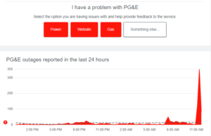 PG&E Down Or Not Working? You Are Not Alone
