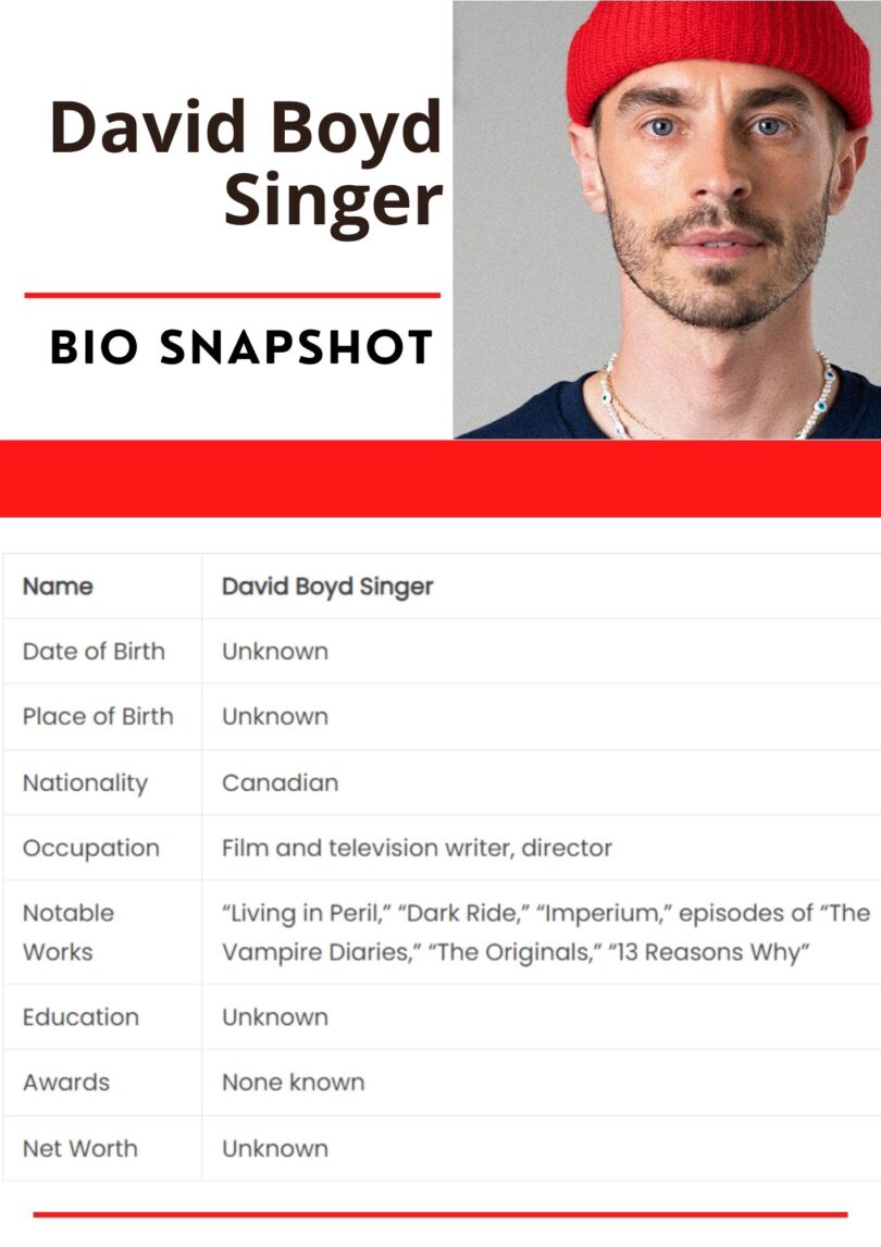 David Boyd Singer Net Worth 2024, Age, Height, Biography, Wife