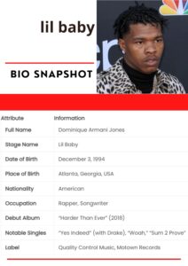 Lil Baby Net Worth 2024, Height, Weight, Career, Family, Early Life