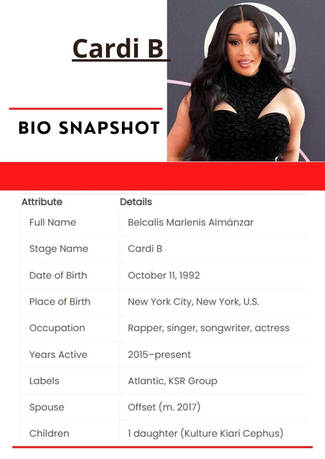 Cardi B Net Worth, Height, Weight, Career, Family, Early Life