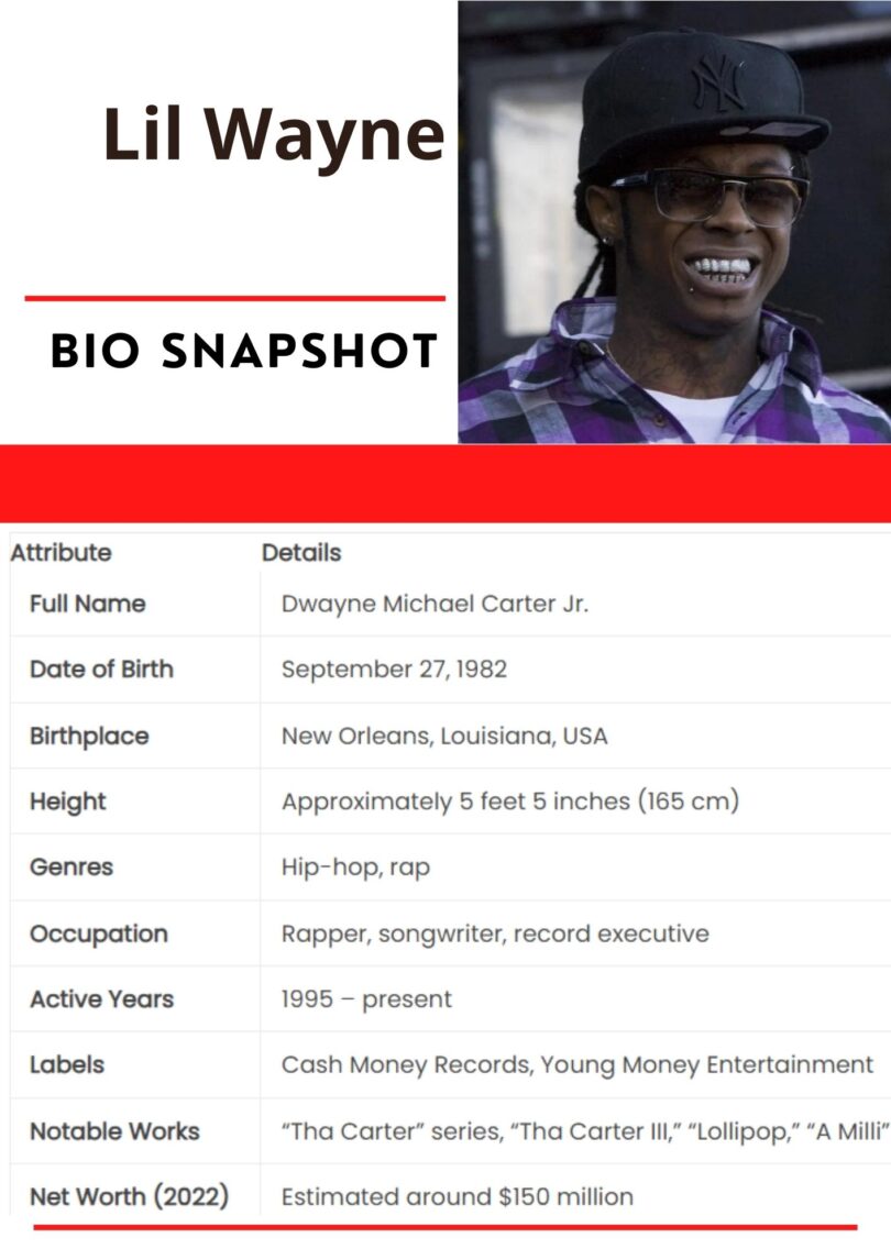 Lil Wayne Net Worth 2024, Height, Weight, Career, Family, Early Life